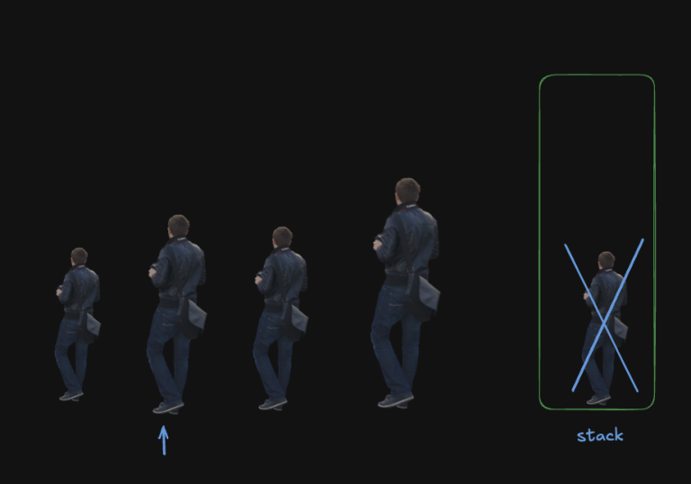 Simplify Algorithm Design with the Monotonic Stack Pattern - TeddySmith.IO